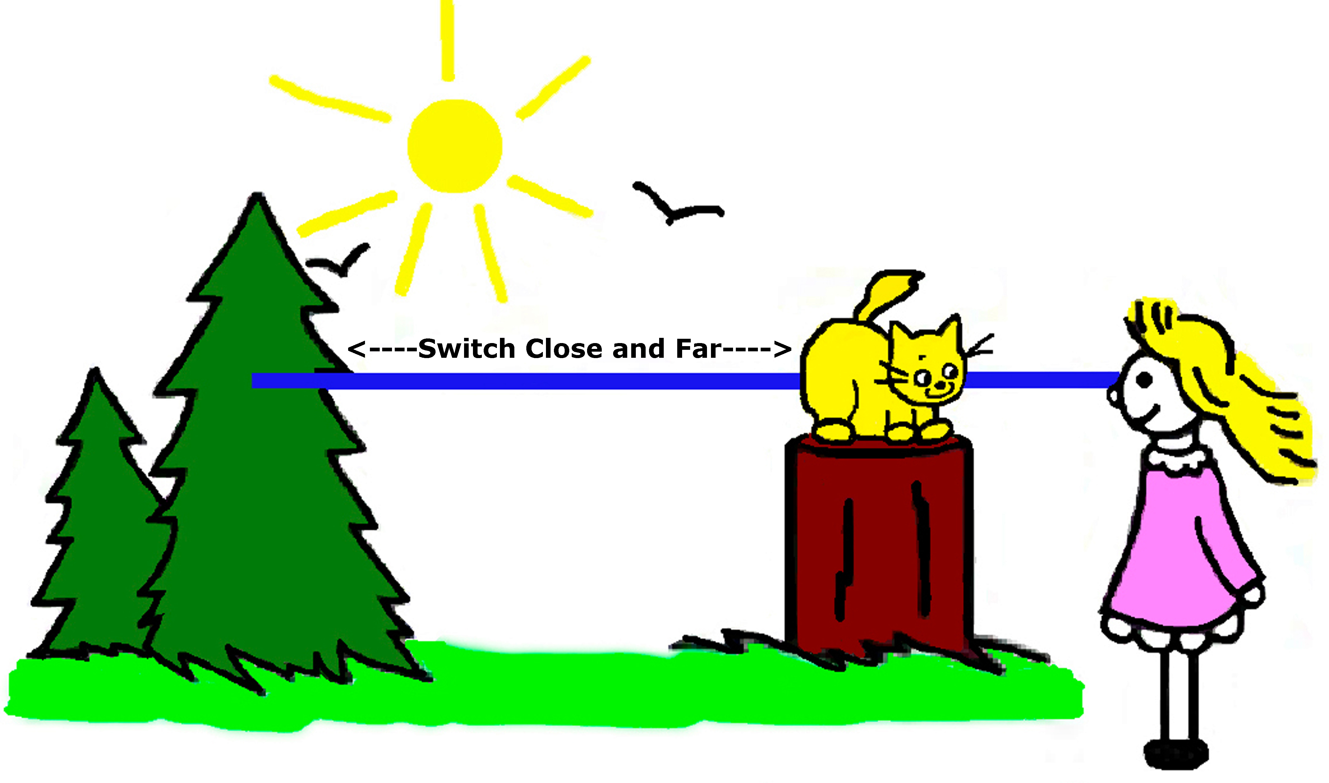 SWITCHING SHIFTING CLOSE MIDDLE AND FAR Bates Method Mixed With switching-shifting-close-middle-and-far-bates-method-mixed-with